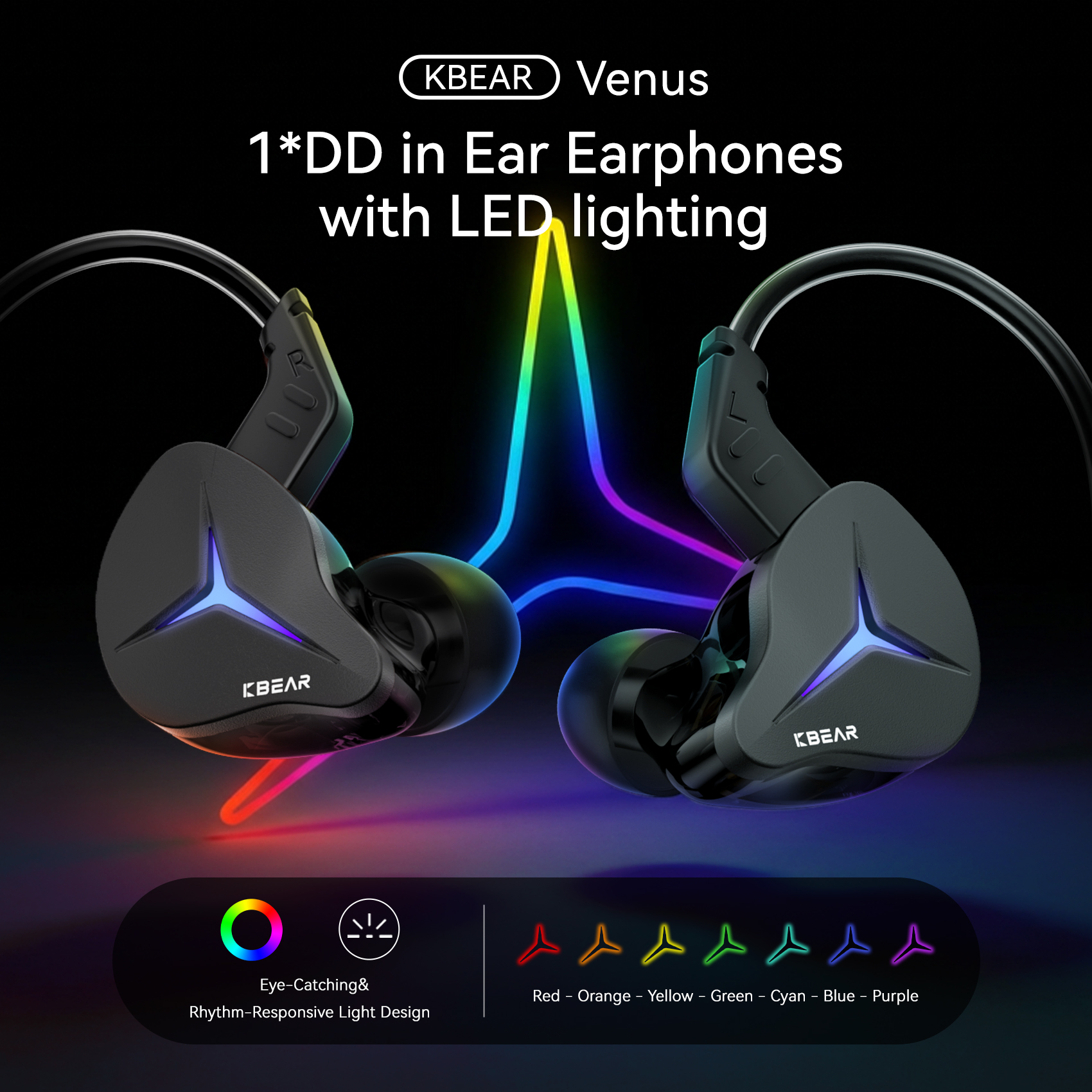 KBEAR Venus: 1*DD in Ear Monitors Earphones with LED lighting ...