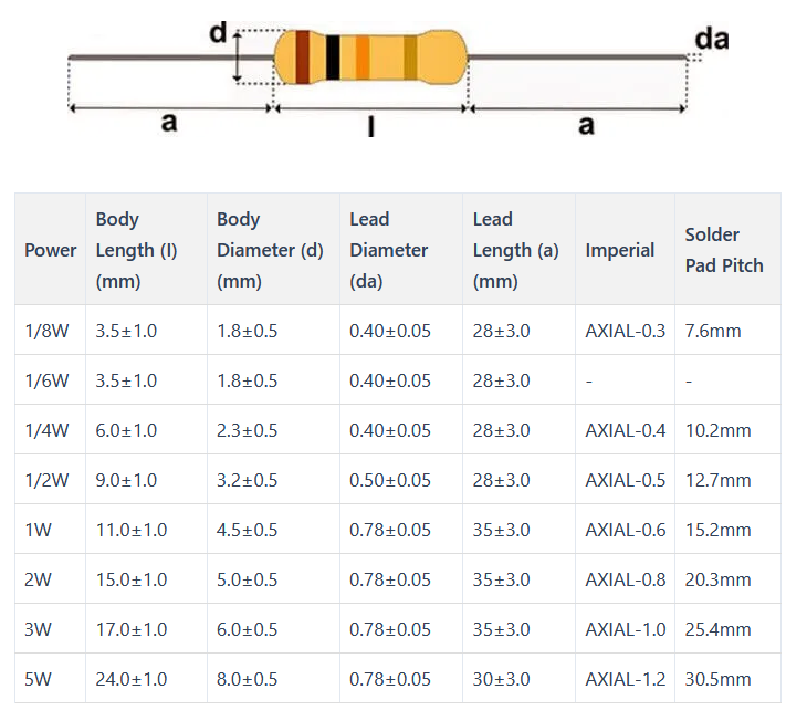 The Little Dot Mk IV / SE Impressions Thread | Page 41 | Headphone ...