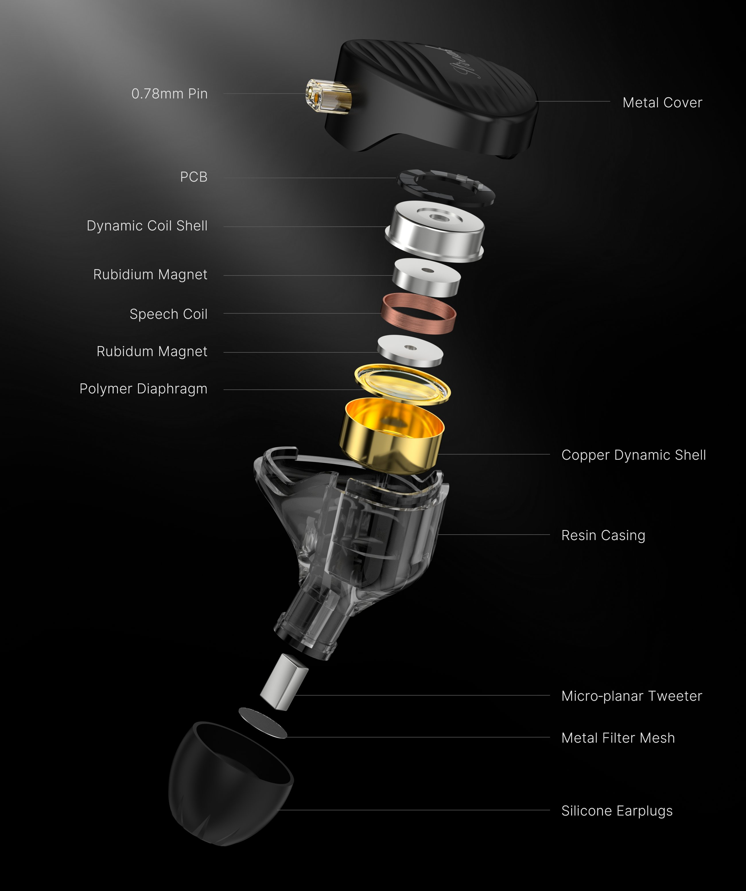 Knowledge Zenith (KZ) impressions thread | Page 4785 | Headphone ...
