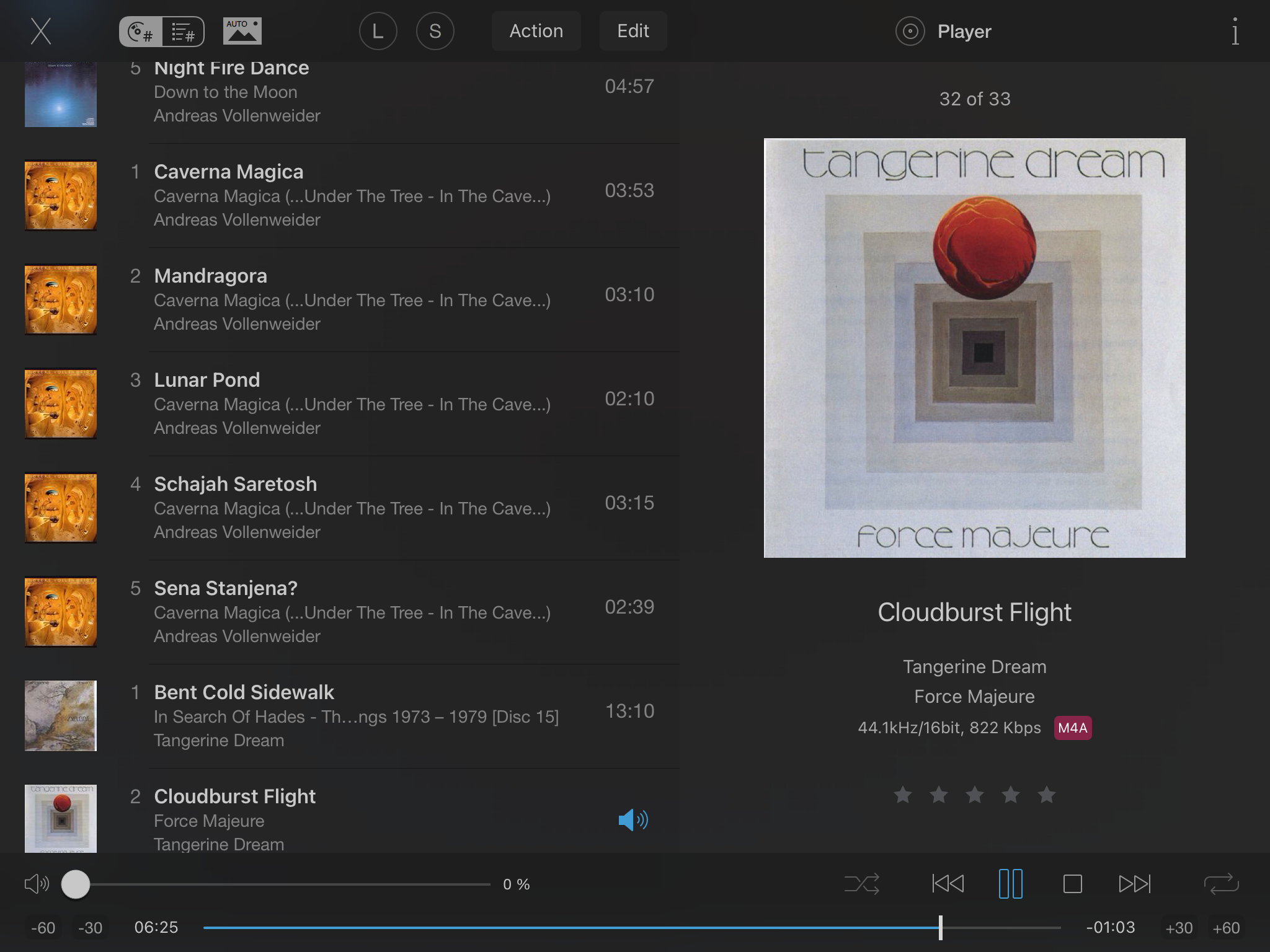 What Are You Listening To Right Now? | Page 10557 | Headphone Reviews ...