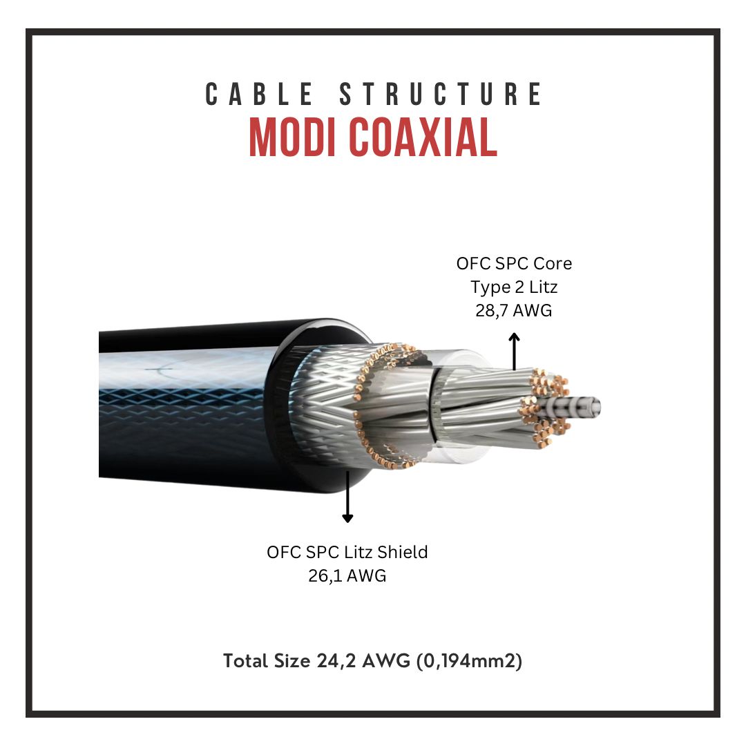 Verus Audio Modi 6W | Headphone Reviews and Discussion - Head-Fi.org
