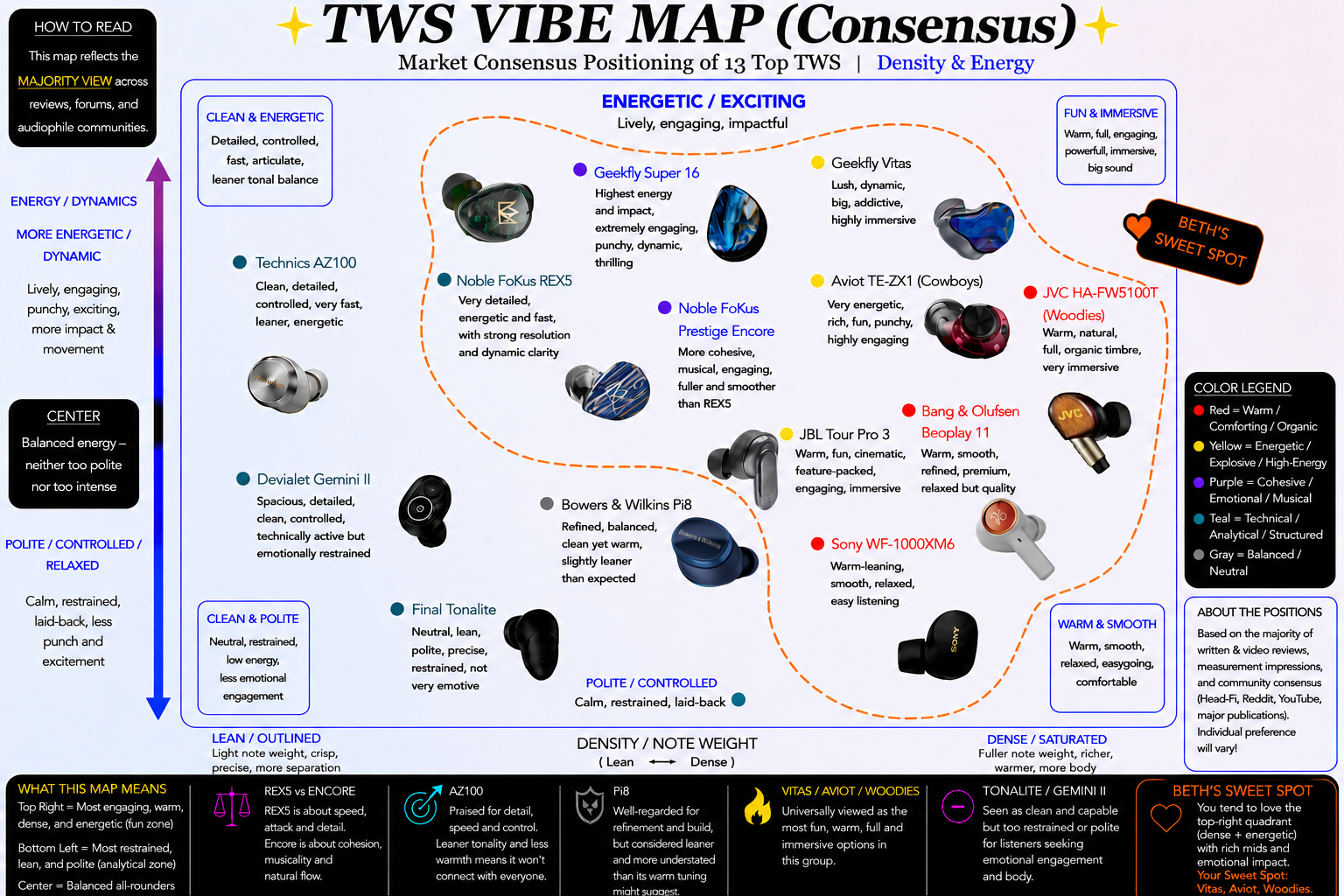 The Watercooler -- Impressions, philosophical discussion and general ...