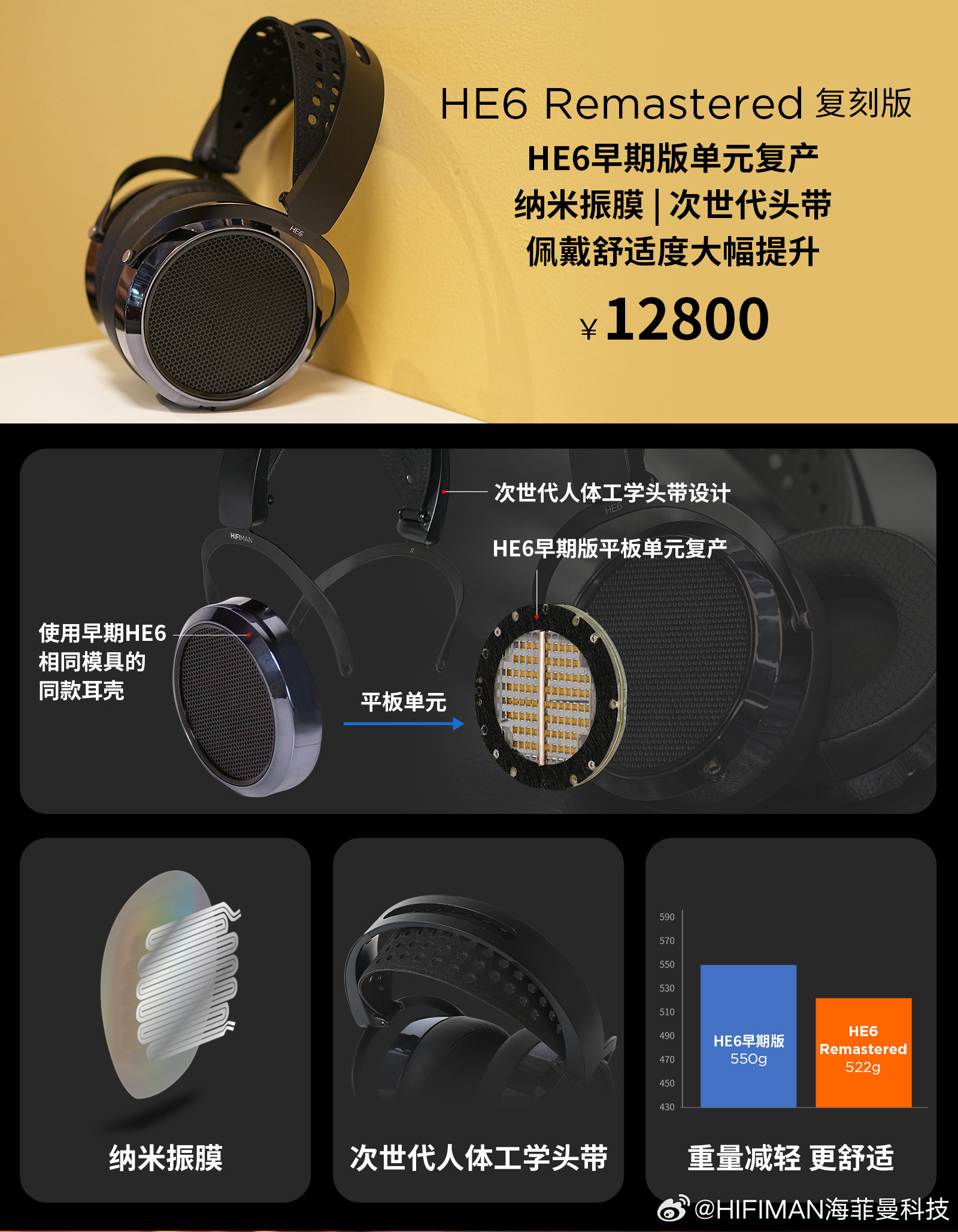 THE WATERCOOLER HEADPHONE EDITION – Headphones, Amps, DACs, and desktop ...