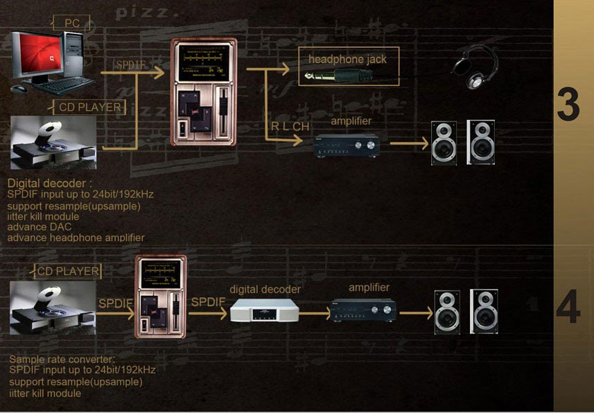 Colorfly Pocket HIFI C4 32GB is available in North America - Thread ...