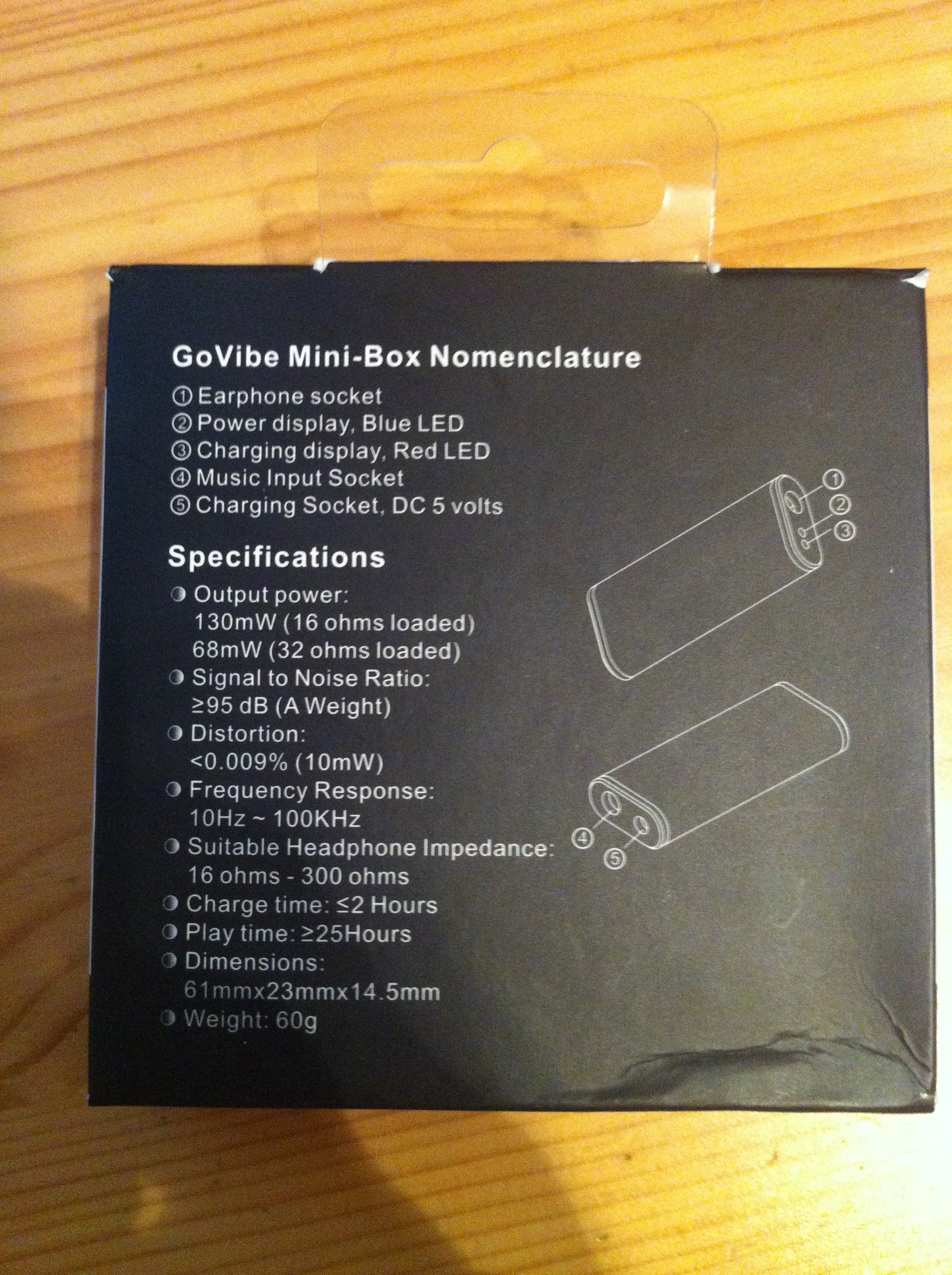 [REVIEW] GoVibe Mini Box Amplifier: Plug In and Clip It On! | Headphone ...