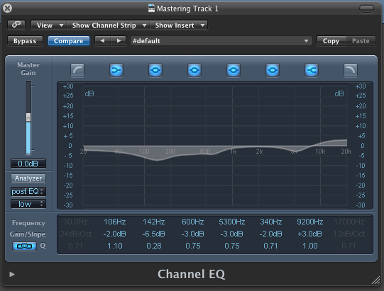 Multi-IEM comparison: Vsonic GR07, Ultimate Ears UE700, TDK BA200 ...