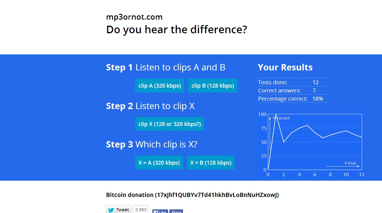 128 Vs 320 Kbps Test Post Pics Thread Gallery Headphone Reviews 128 Vs 320 Kbps Test Post Pics Thread Gallery Headphone Reviews