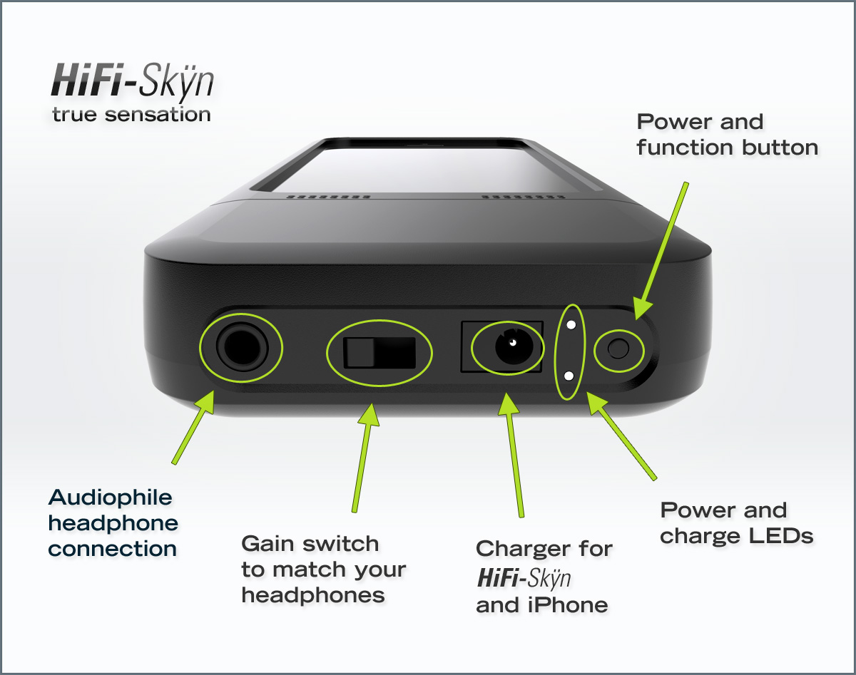 Centrance -Hifi-Skyn - DAC/Amp and phone charger case. - Thread Gallery ...