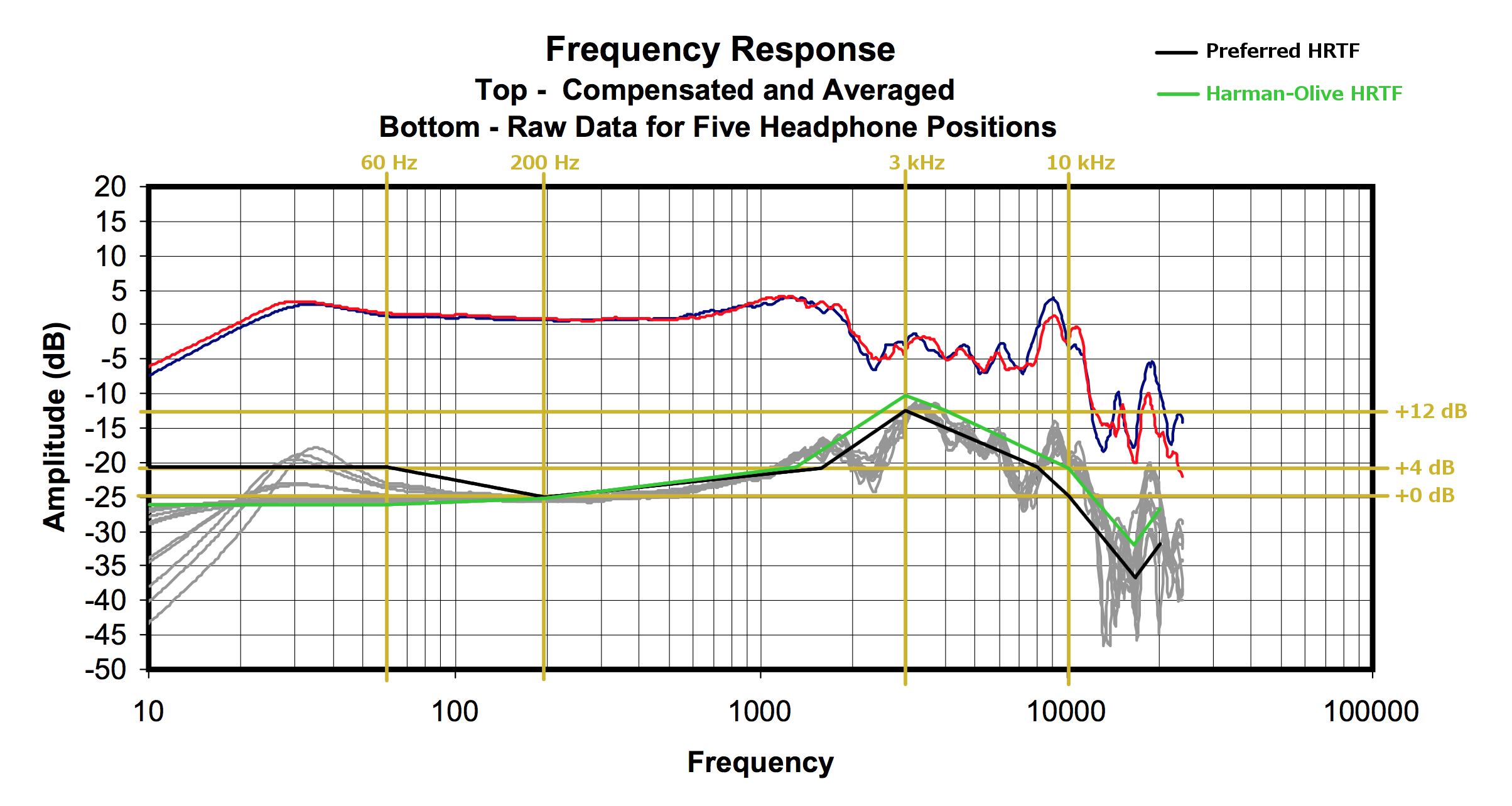 「Official」Asian Anime, Manga, and Music Lounge | Page 9818 | Headphone ...