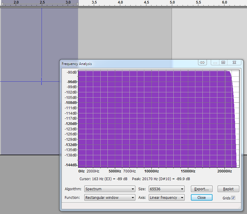 Exploring Audio Lowpass Filter Ringing Thread Gallery Headphone 3960