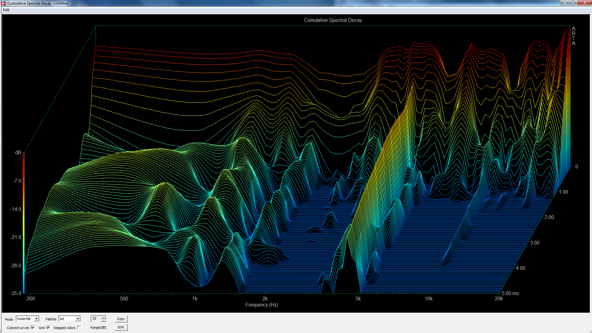 Ear pain only with planars : r/headphones