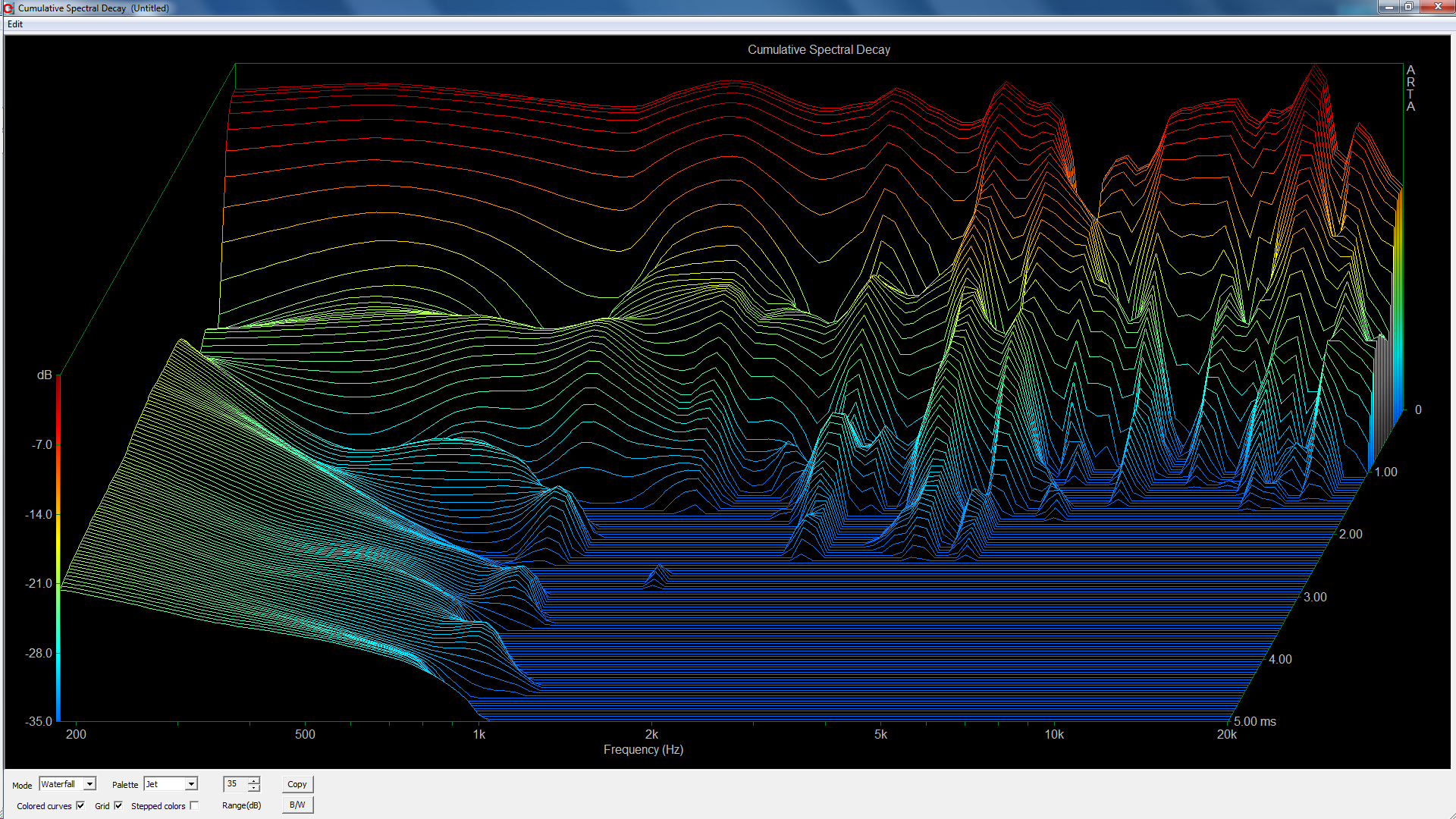New release - the AKG K553 Pro - featuring a killer Massdrop deal ...