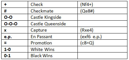 Live Chess! | Headphone Reviews and Discussion - Head-Fi.org