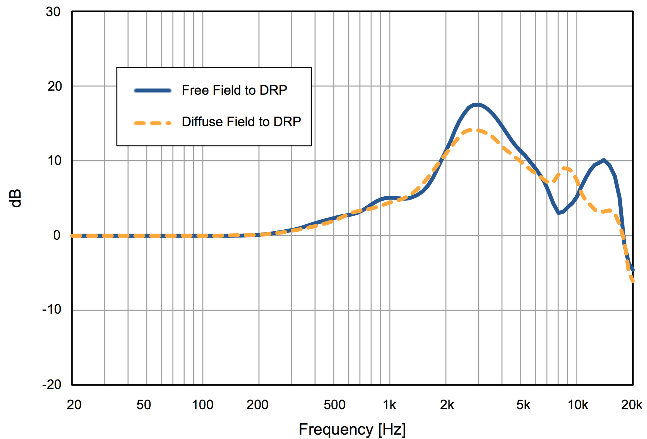Sonoma Model One electrostatic headphone system | Page 2 | Headphone ...
