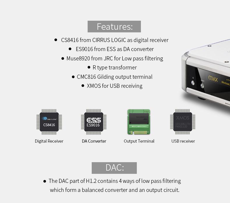Shanling H1.2 Desktop DAC/Amp with CS8416, ES9016, MUSES8920 ...