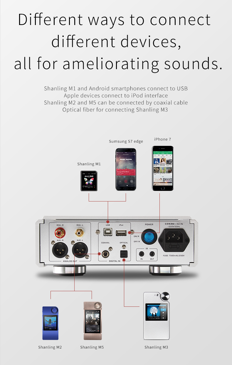 Shanling H1.2 Desktop DAC/Amp with CS8416, ES9016, MUSES8920 ...