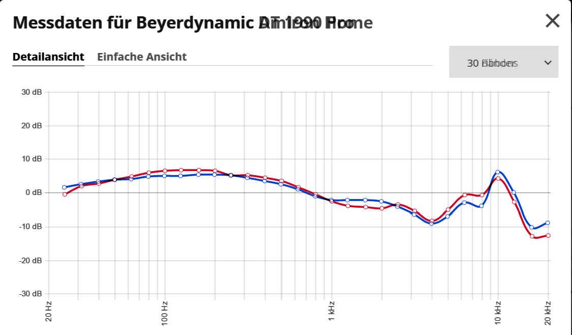 Beyerdynamic Amiron Home (the new T90) | Page 11 | Headphone Reviews ...