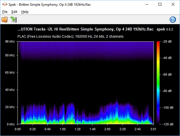 24bit vs 32bit music | Headphone Reviews and Discussion - Head-Fi.org