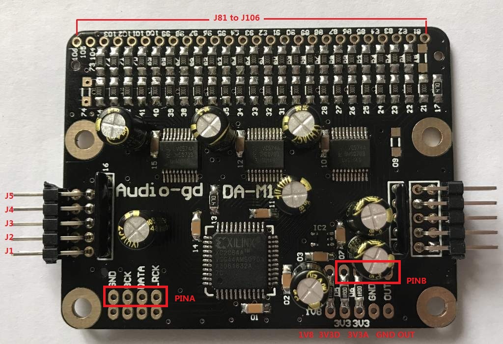 DA-M1 R2R DIY module by AUDIO-GD | Headphone Reviews and Discussion ...